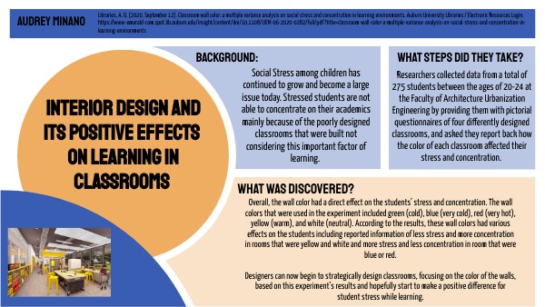 Design (Un) Research Project | Genially