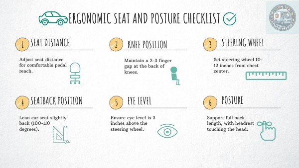 Ergonomic Seat and Posture Checklist