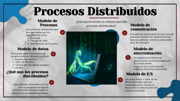 Procesos Distribuidos | Genially