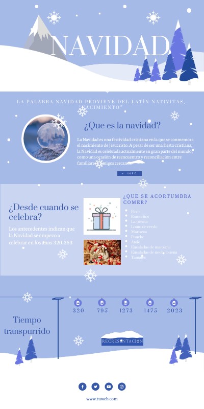 Navidad | Genially