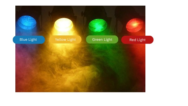 Lights and Emotions | Genially