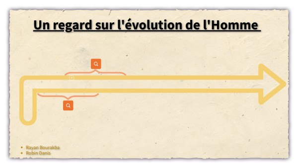 évolution de l'homme | Genially