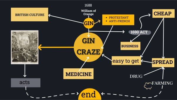 GIN_CRAZE_Cecilia Sbetti