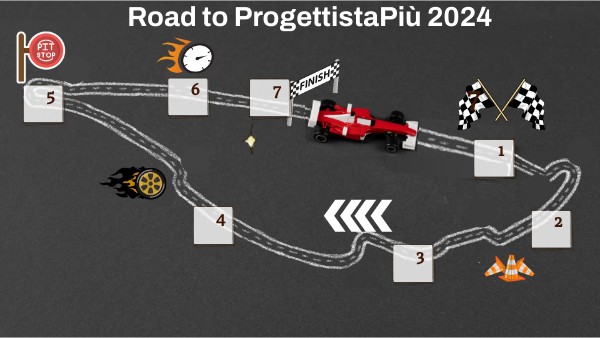 BOZZA ROAD TO PROGETTISTAPIù 2024 | Genially