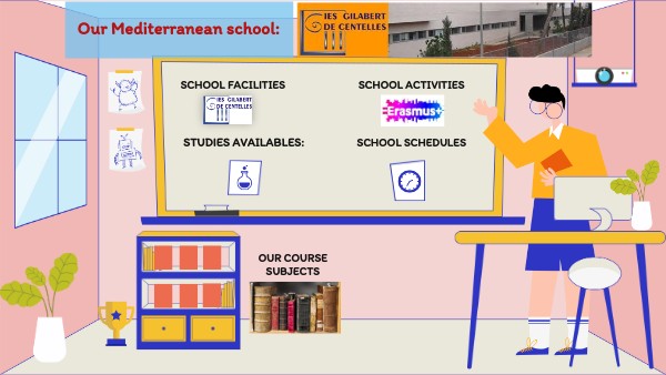 OUR MEDITERRANEAN SCHOOL | Genially