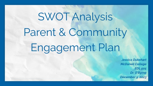 SWOT Analysis | Genially