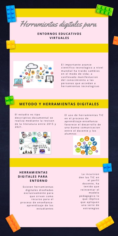 INFOGRAFIA HERRAMIENTAS DIGITALES | Genially