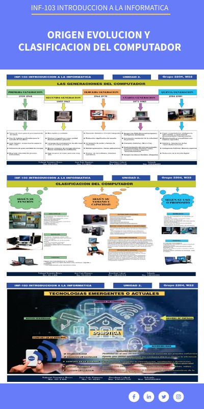 INF-103 INTRODUCCION A LA INFORMATICA | Genially