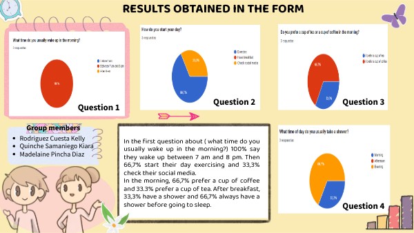 paragraph using the results obtained | Genially
