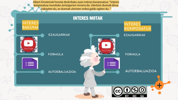 PRESENTACIÓN EINSTEIN