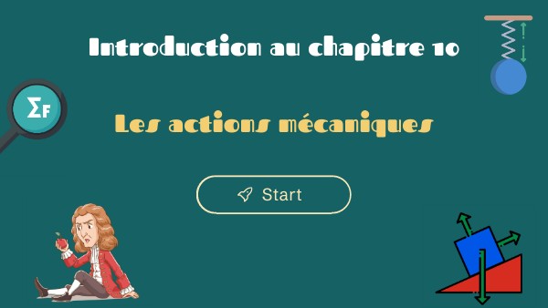 Actions mécaniques | Genially