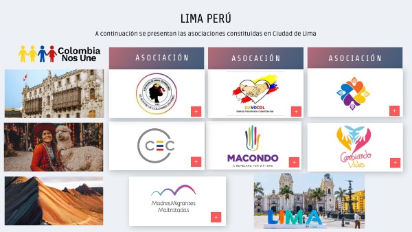 Asociaciones Lima | Genially
