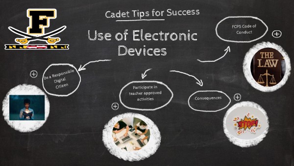 FHS_Use of Electronic Devices_Code of Conduct