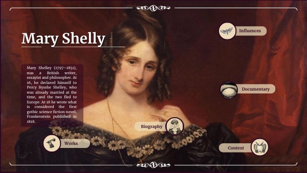 MARY SHELLY