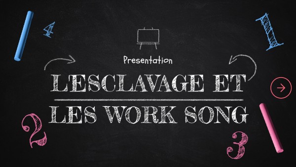 Présentation tableau noir | Genially