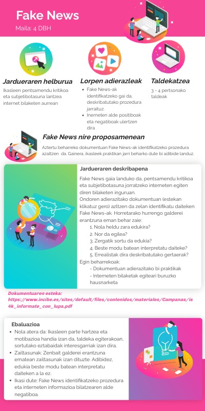 M3.A2.2 -Ikasleen konpetentzia digitala eremuetan