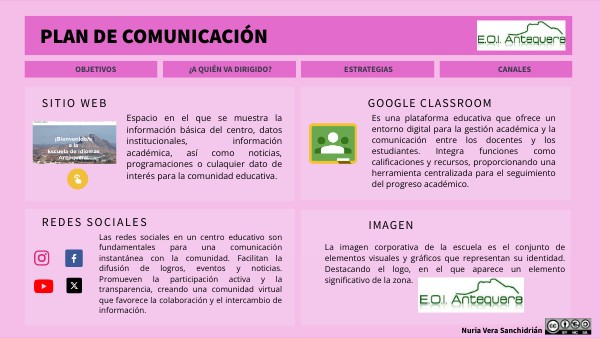 PLAN DE COMUNICACIÓN | Genially