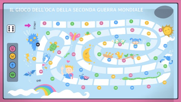 Gioco da Tavolo | Genially