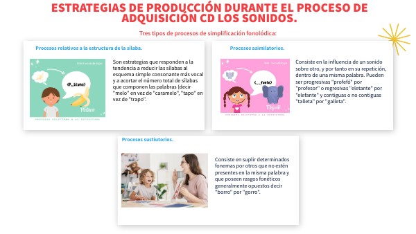 tema cuatro primer esquema lisi | Genially