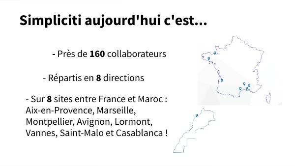 Simpliciti aujourd'hui