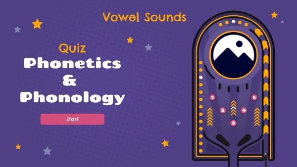 Phonetics and Phonology | Genially