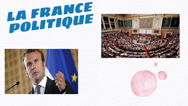 LA FRANCE POLITIQUE | Genially