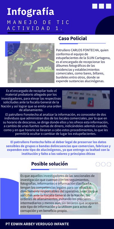 MANEJO DE TIC ACTIVIDAD 1.