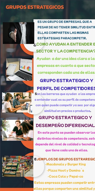 GRUPOS ESTRATEGICOS EMPRESARIALES Y DE COMPETENCIA | Genially