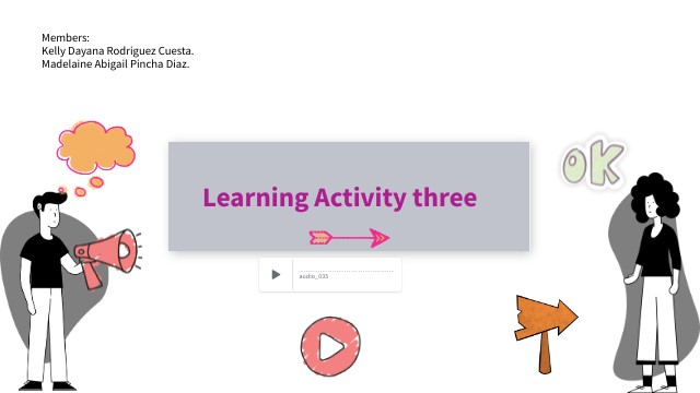 Learning Activity three