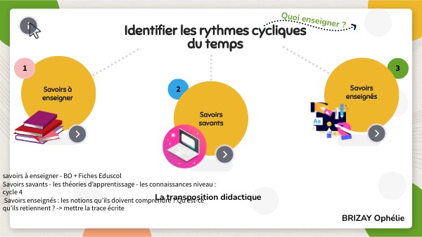 Quoi enseigner ? - QLM CP | Genially