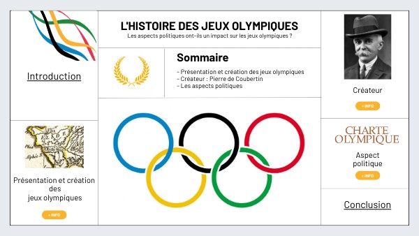 OLYMPICS HORIZONTAL INFO