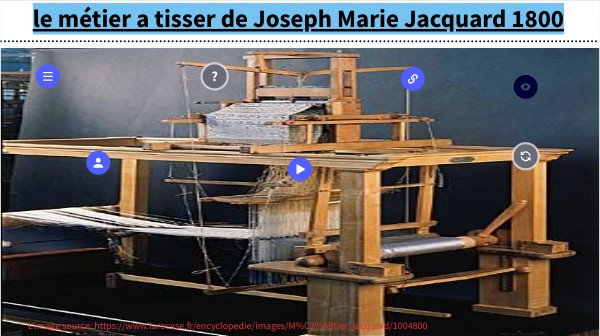 Le métier a tisse de Jacquard