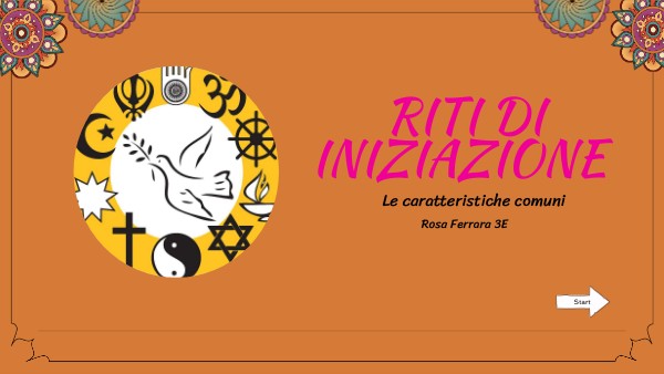 RELIGIONE | Genially