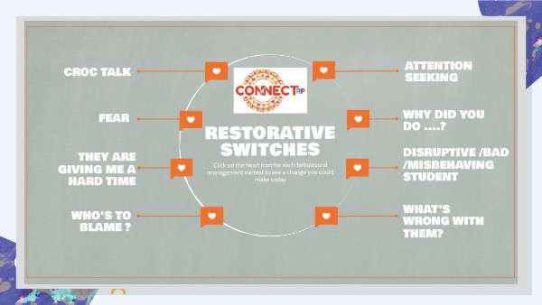 Restorative Switches | Genially