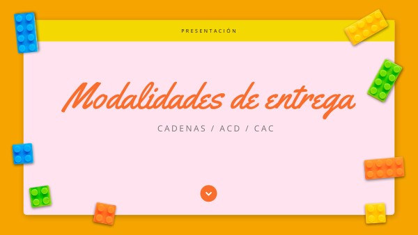 Modalidades Entrega | Genially