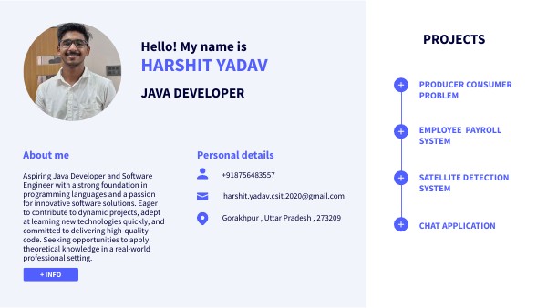 HARSHIT PORTFOLIO