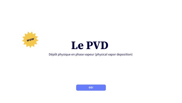 SDM EXPOSER | Genially