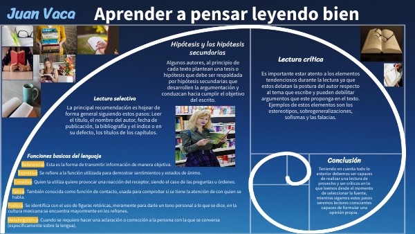 Infografía Juan Vaca u2