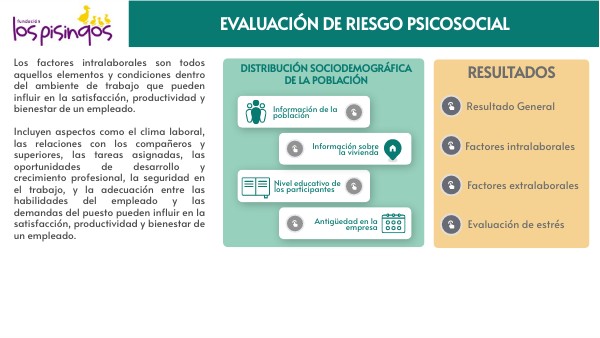 Fundación Pisingos - Resultados riesgo psicosocial