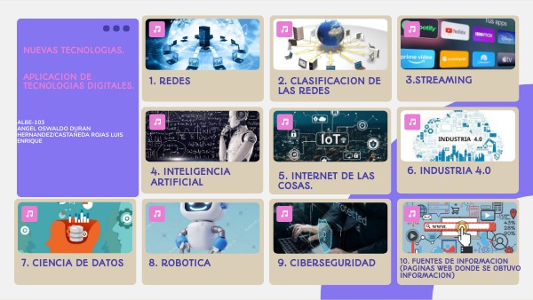 micrositio | Genially