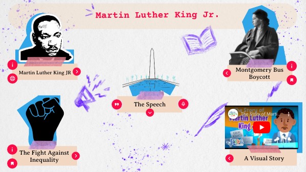 Martin Luther King Jr.