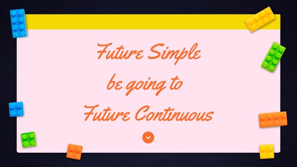 Future Simple, Future Continous , be going to | Genially