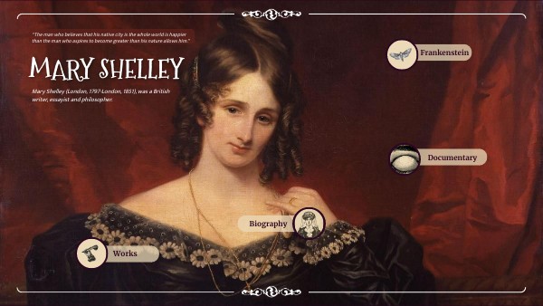 MARY SHELLEY | Genially