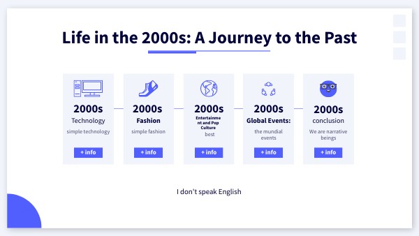 Basic shapes timeline | Genially