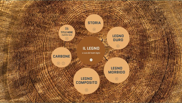Legno