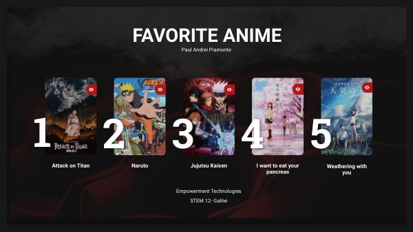 ANIME LIST