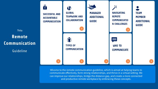 Remote Communication Guideline