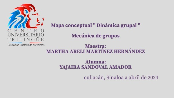 Mapa conceptual Dinámica grupal | Genially