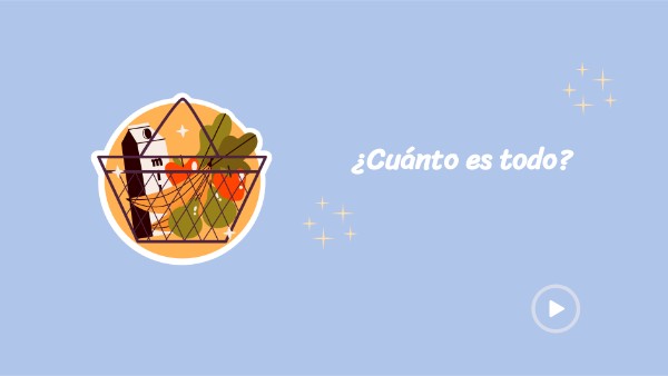 Mañana U5 La comida | Genially