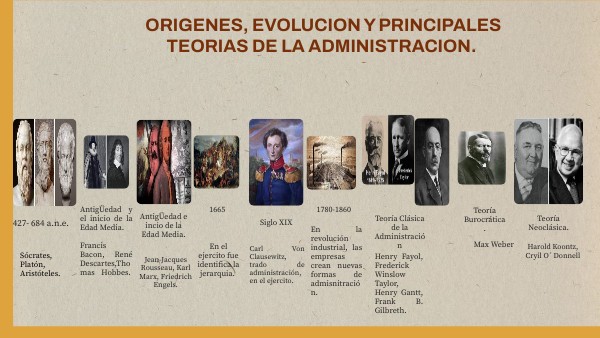 diana teorias de la administración.